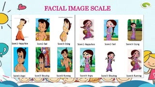 fear and anxiety.pptx