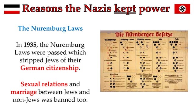Reasons the Nazis kept power - Fear and state terrorism | PPT