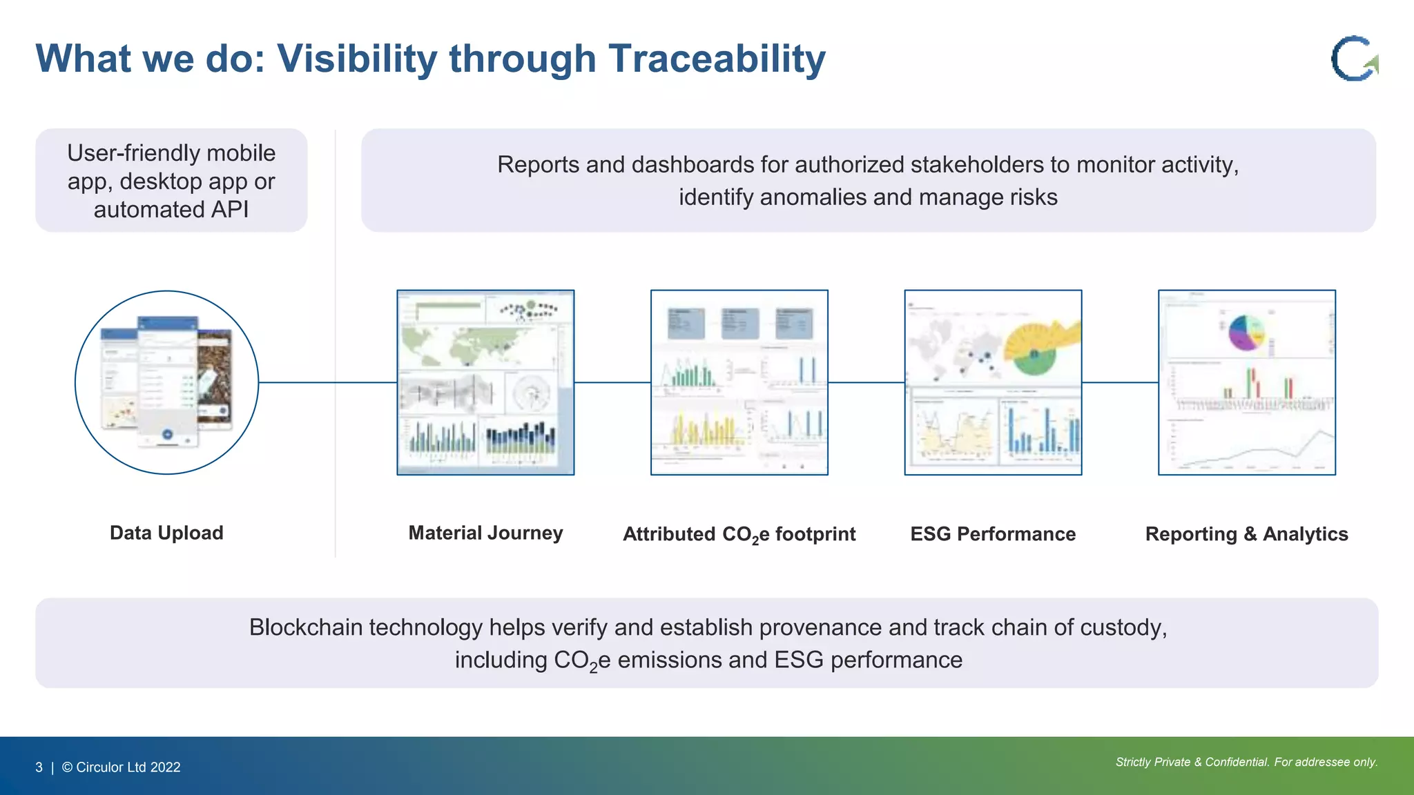 ADD VALUE AND ADHERE TO REGULATIONS WITH TRACEABILITY OF BATTERY SUPPLY ...