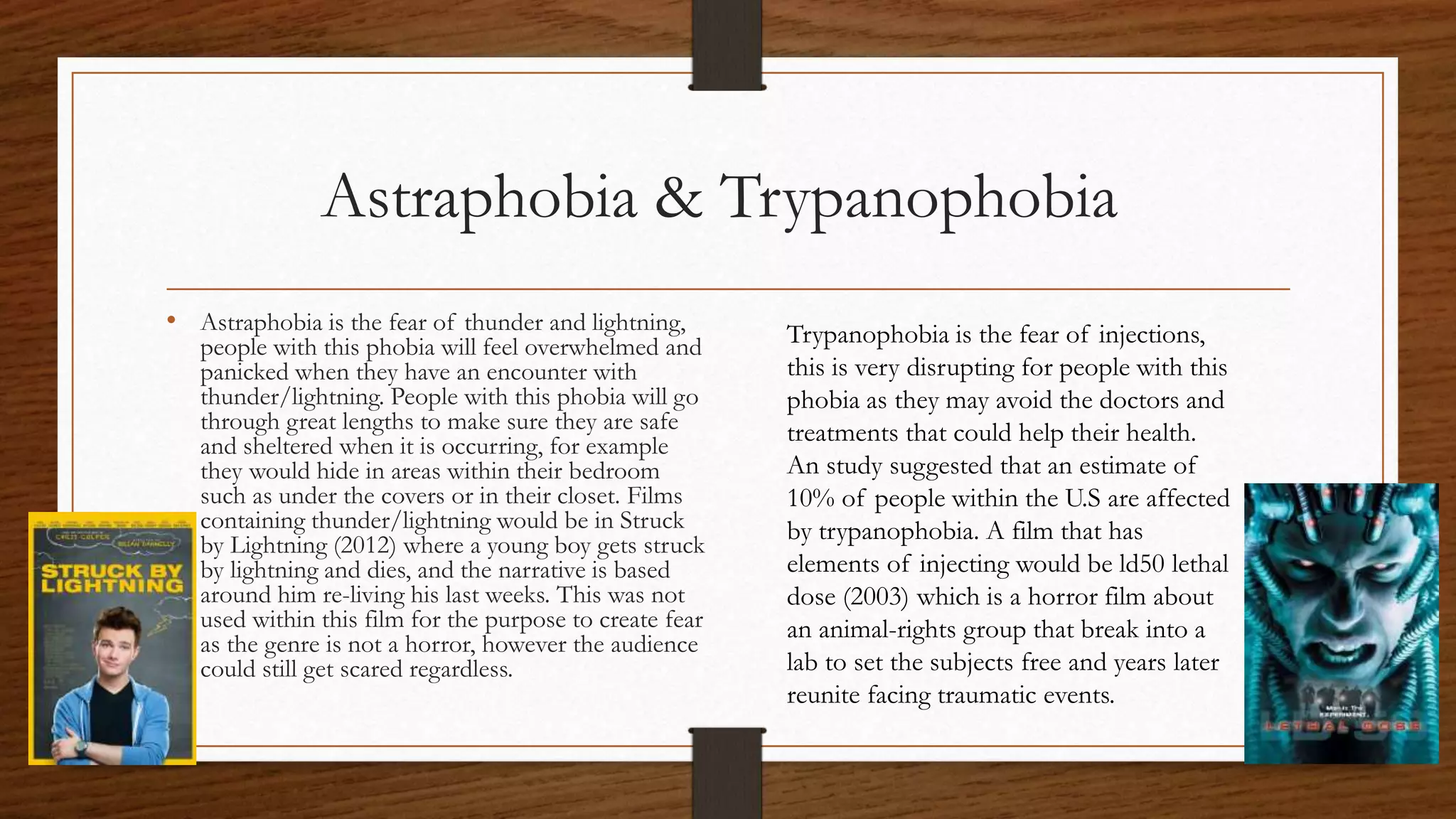 Fear in horror films | PPT