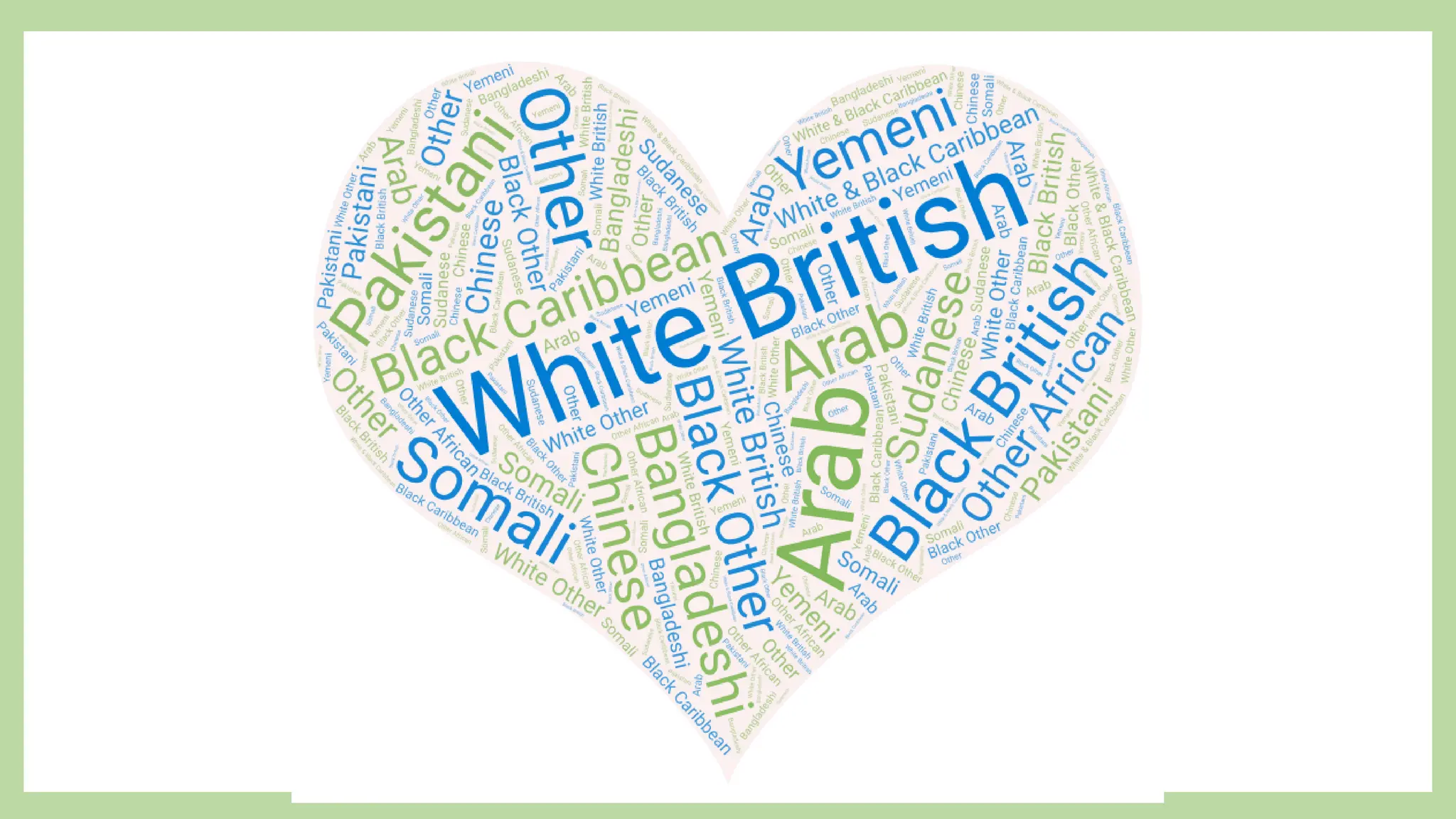 Darnall Well Being - organising neighbourhoods of care and the ...