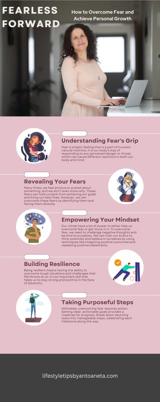 Fearless Forward-How to Overcome Fear and Achieve Personal Growth.pdf