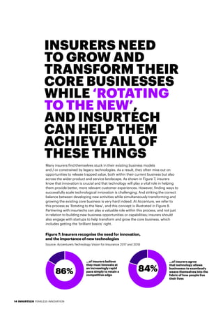 Fearless Innovation: Insurtech as the catalyst for change within ...