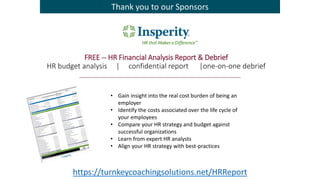 Fearless Virtual Facilitation Skills | PPT