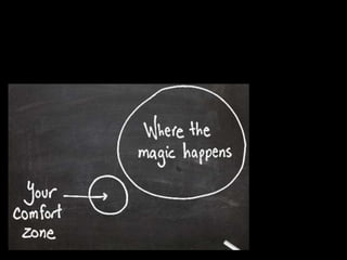 Fear powerpoint for background | PPTX