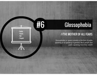 Fears Presentation Template | PDF | Mental Health | Diseases and Conditions