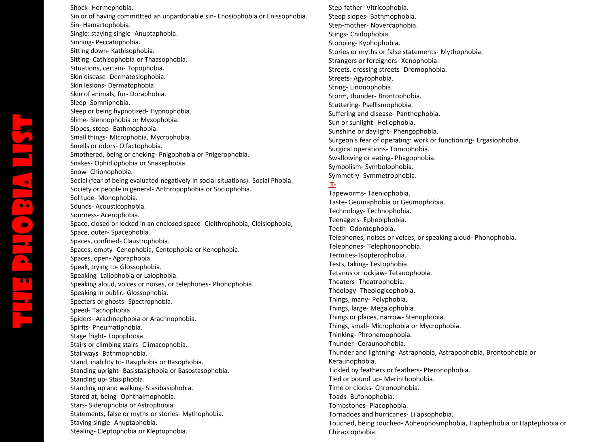 Fears and phobias | PPTX