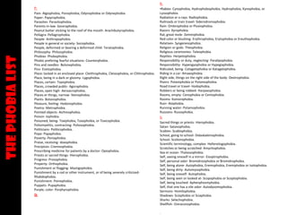 Fears and phobias | PPT