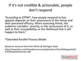 Do fear and exaggeration increase risk? | PPTX