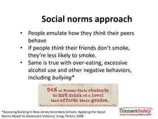 Do fear and exaggeration increase risk? | PPTX