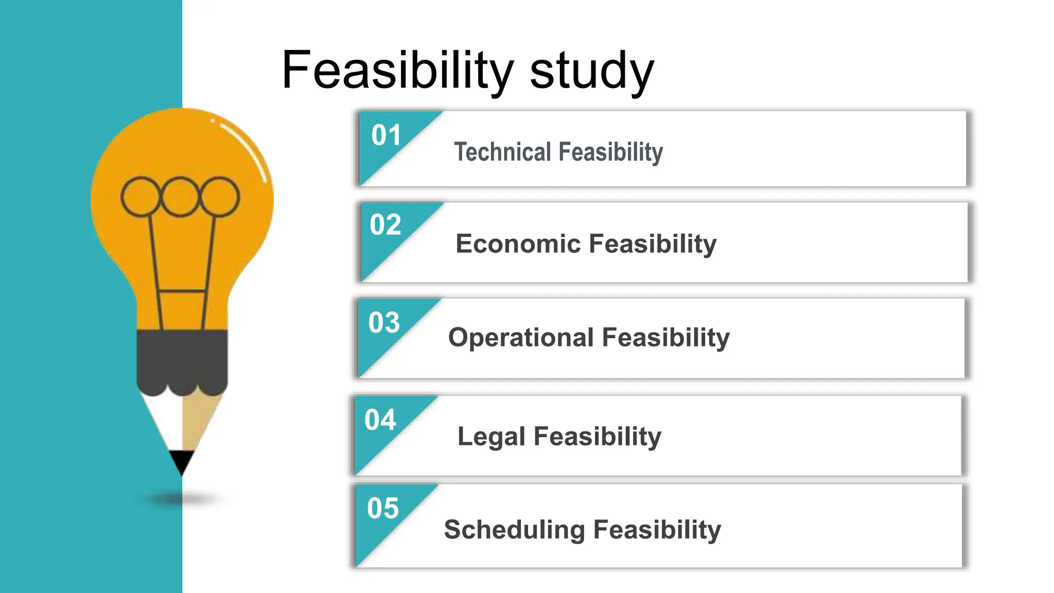 feasibility study sec 8.pptx power point | PPTX