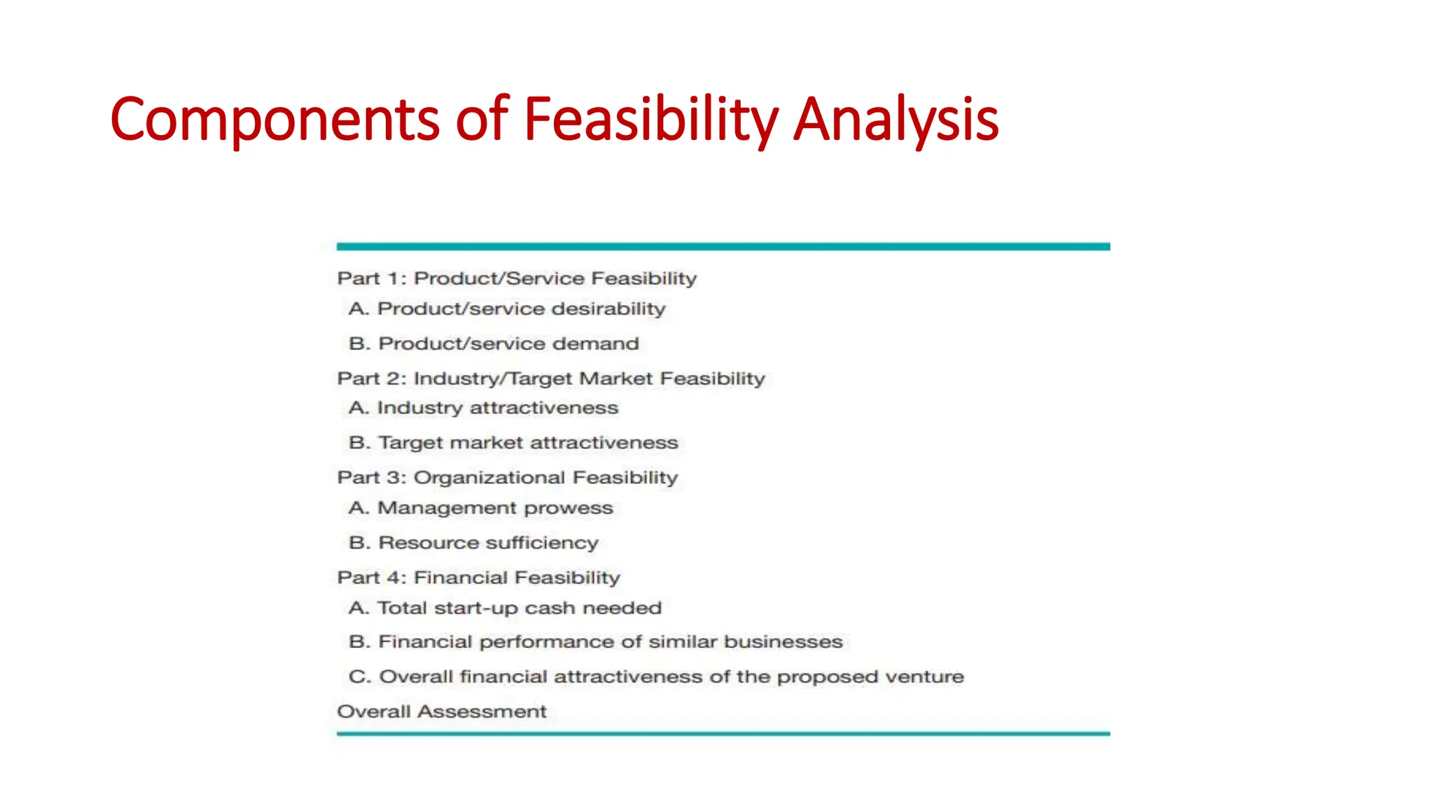 Feasibility Analysis for Entrepreneurshio.pptx