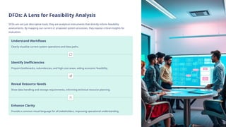 Feasibility Analysis in System Development Using Data Flow Diagrams | PPTX