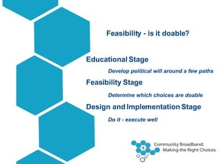 Feasibility And Rfp Design Final | PPT