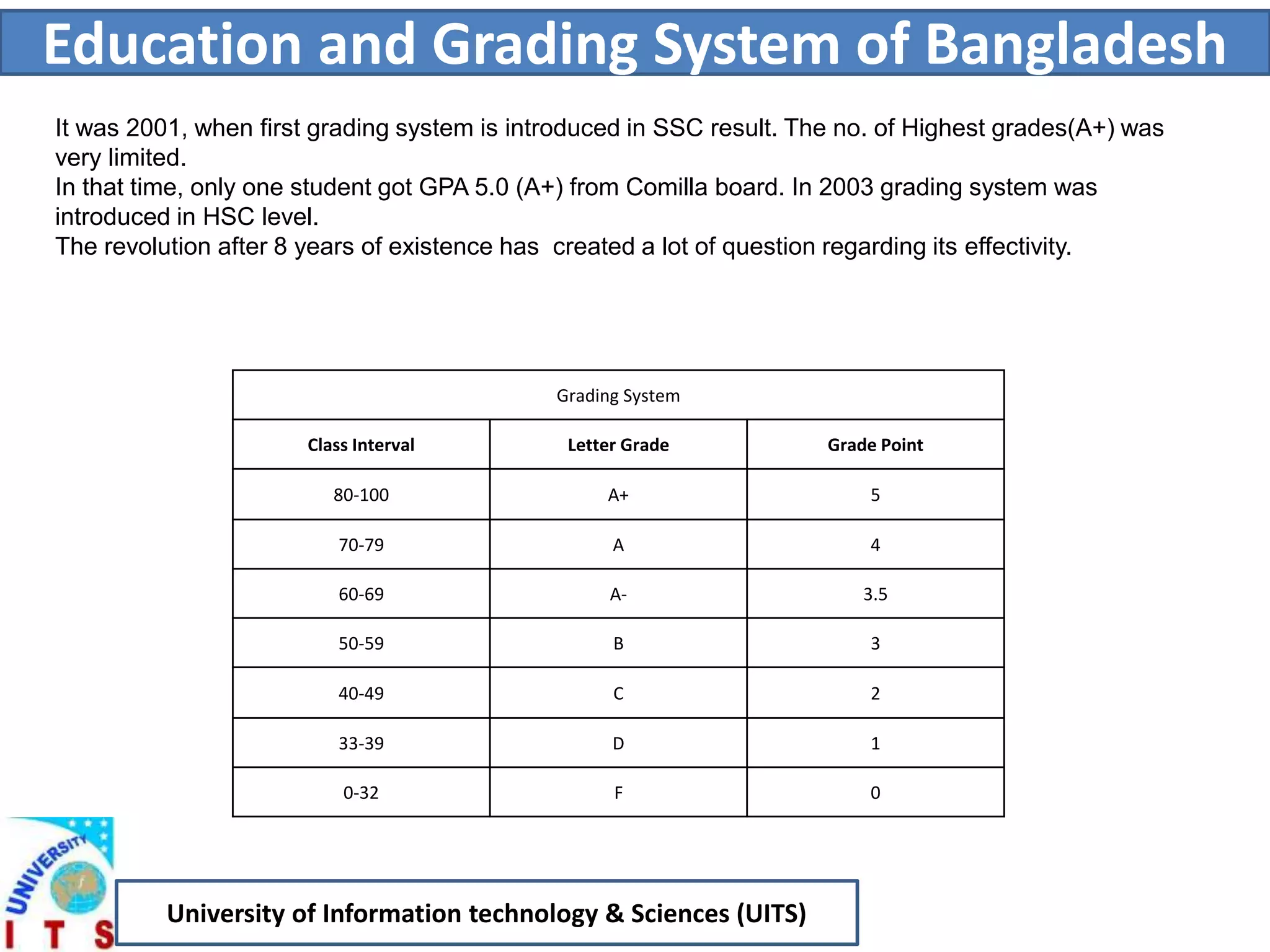 Feasibility study on an answer grading system based on keyword scanning | PPTX