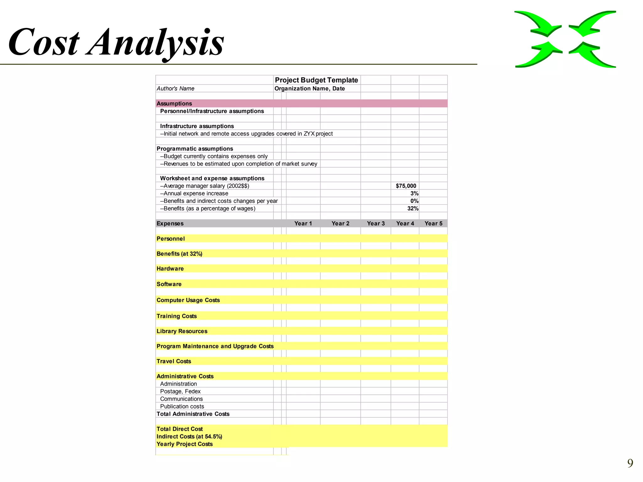 Feasibility Analysis.ppt