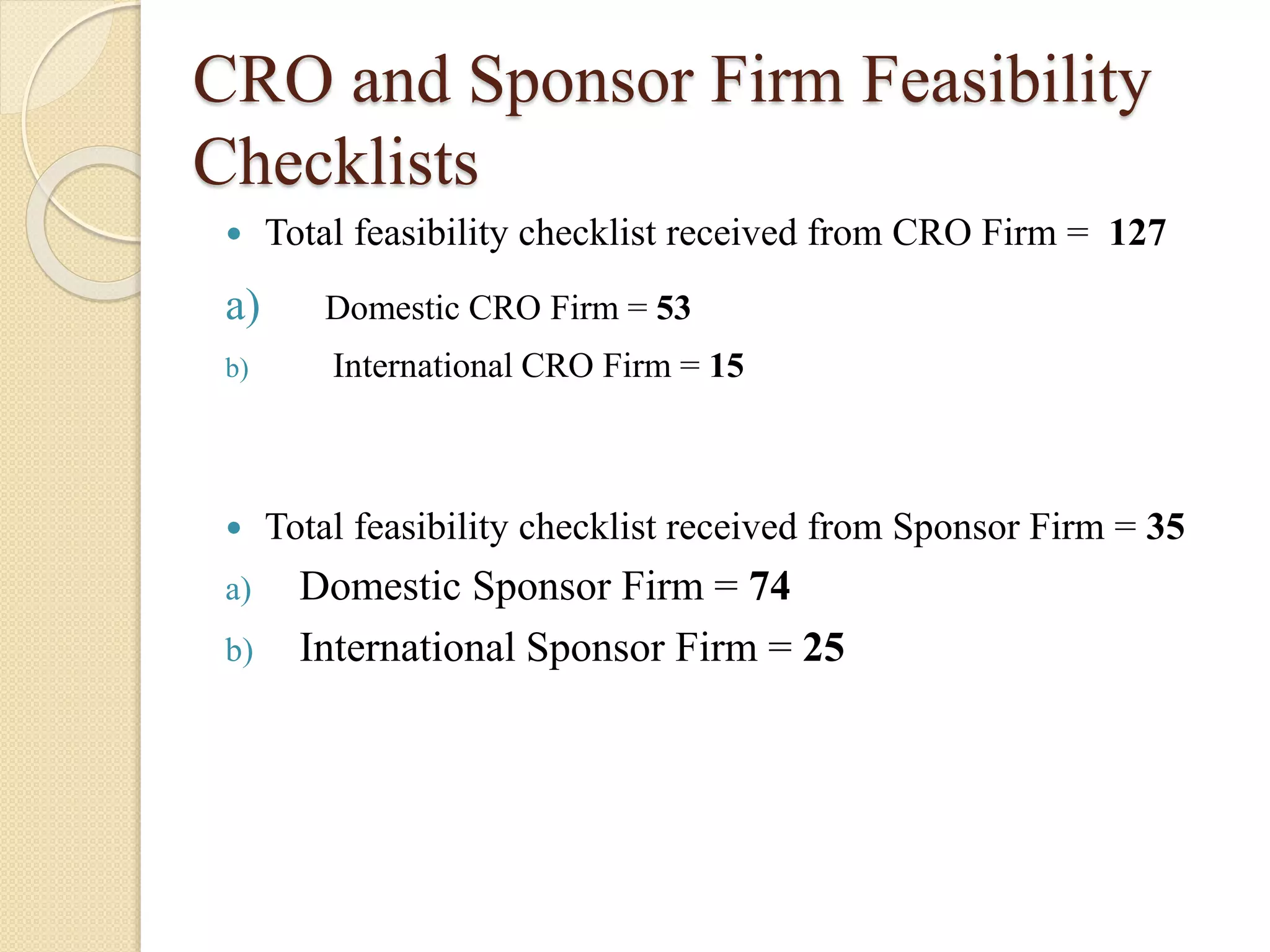 Feasibility checklist.pptx