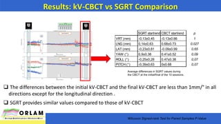 Feasibility of frameless and maskless stereotactic cerebral ...