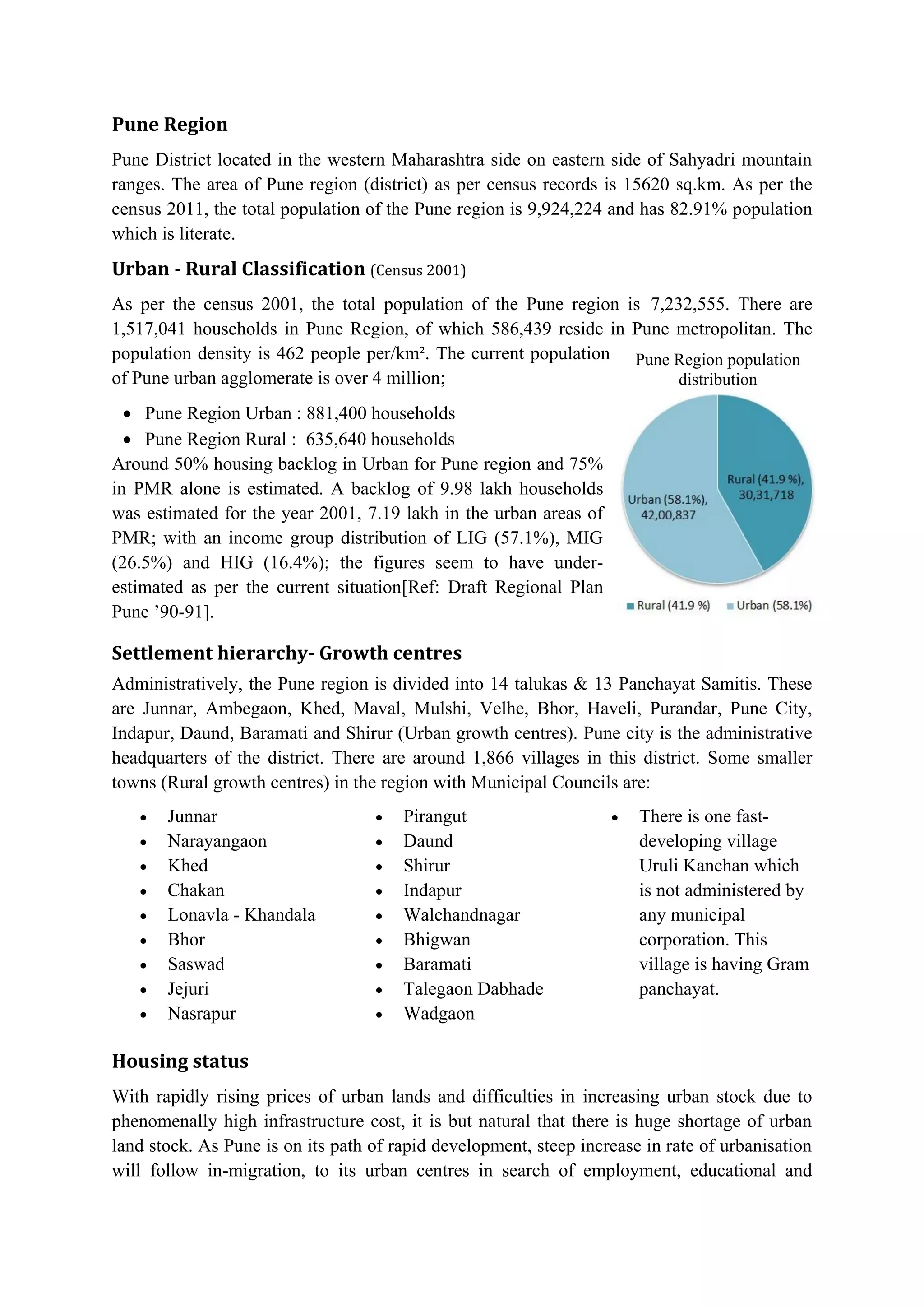 Feasibility of incentive housing | PDF