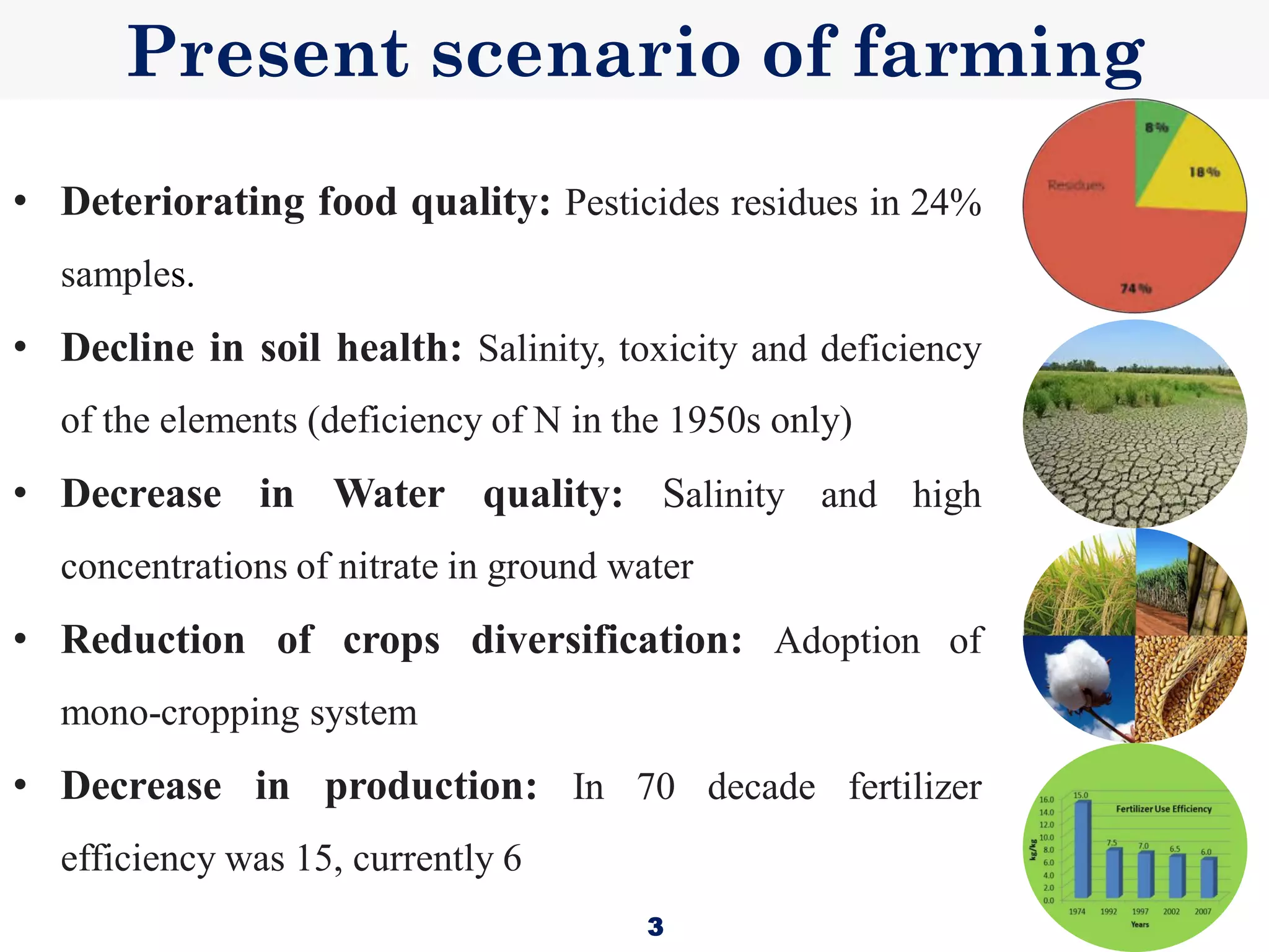Impact of nutrient management practices on feasibility of organic ...