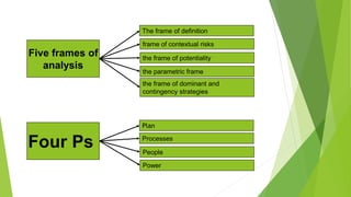 Feasibility report | PPTX