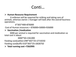 Feasibility report of 50 dairy animals copy | PPTX