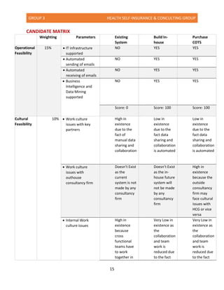 Feasibility requirements group 3 compiled | PDF