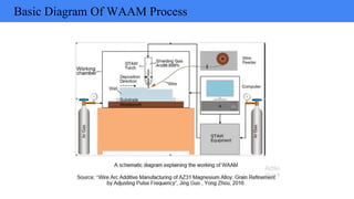 Feasibility round-1.pptx