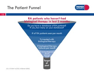 Feasibility Solutions to Clinical Trial Nightmares | PDF