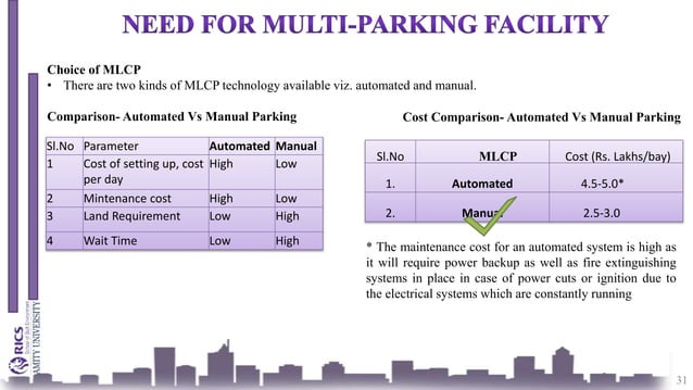 Construction Projects Feasibility studies | PPTX | Asia Travel | Travel ...