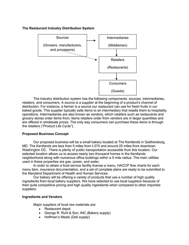 Feasibility Study- Bakery | DOCX