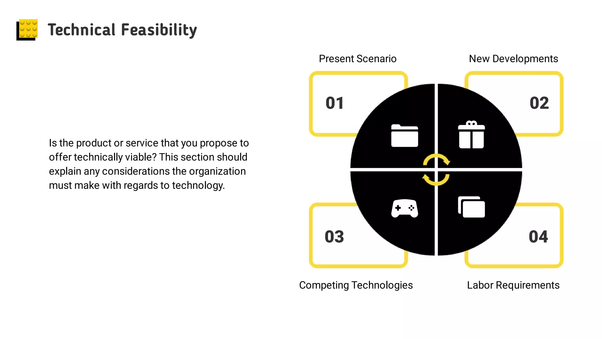 Feasibility Study Presentation Template | PDF