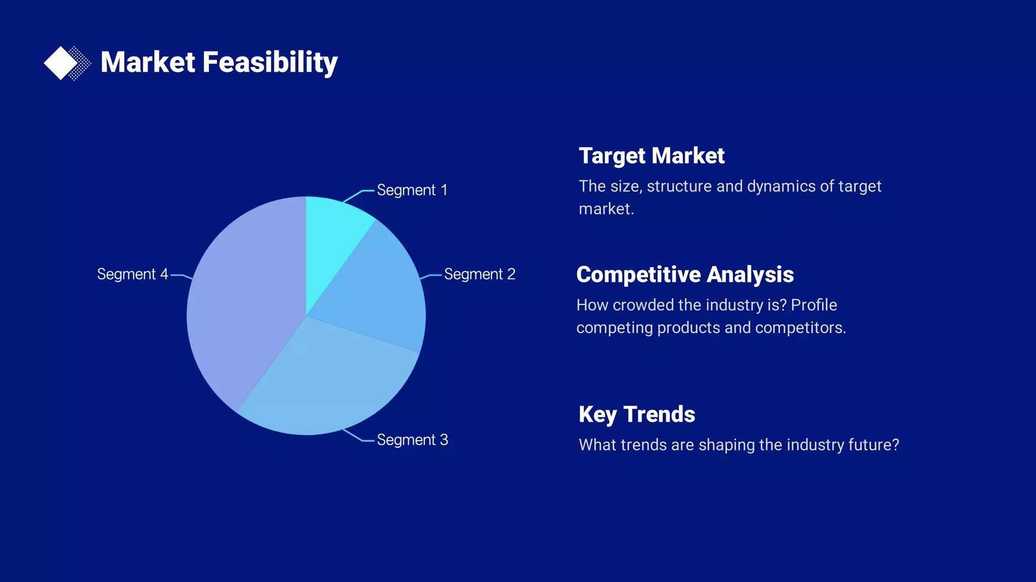 Feasibility Study Presentation Template | PDF