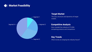 Feasibility Study Presentation Template | PDF