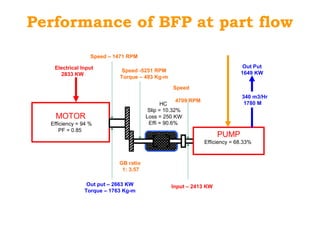 Feasibility study bfp | PPT