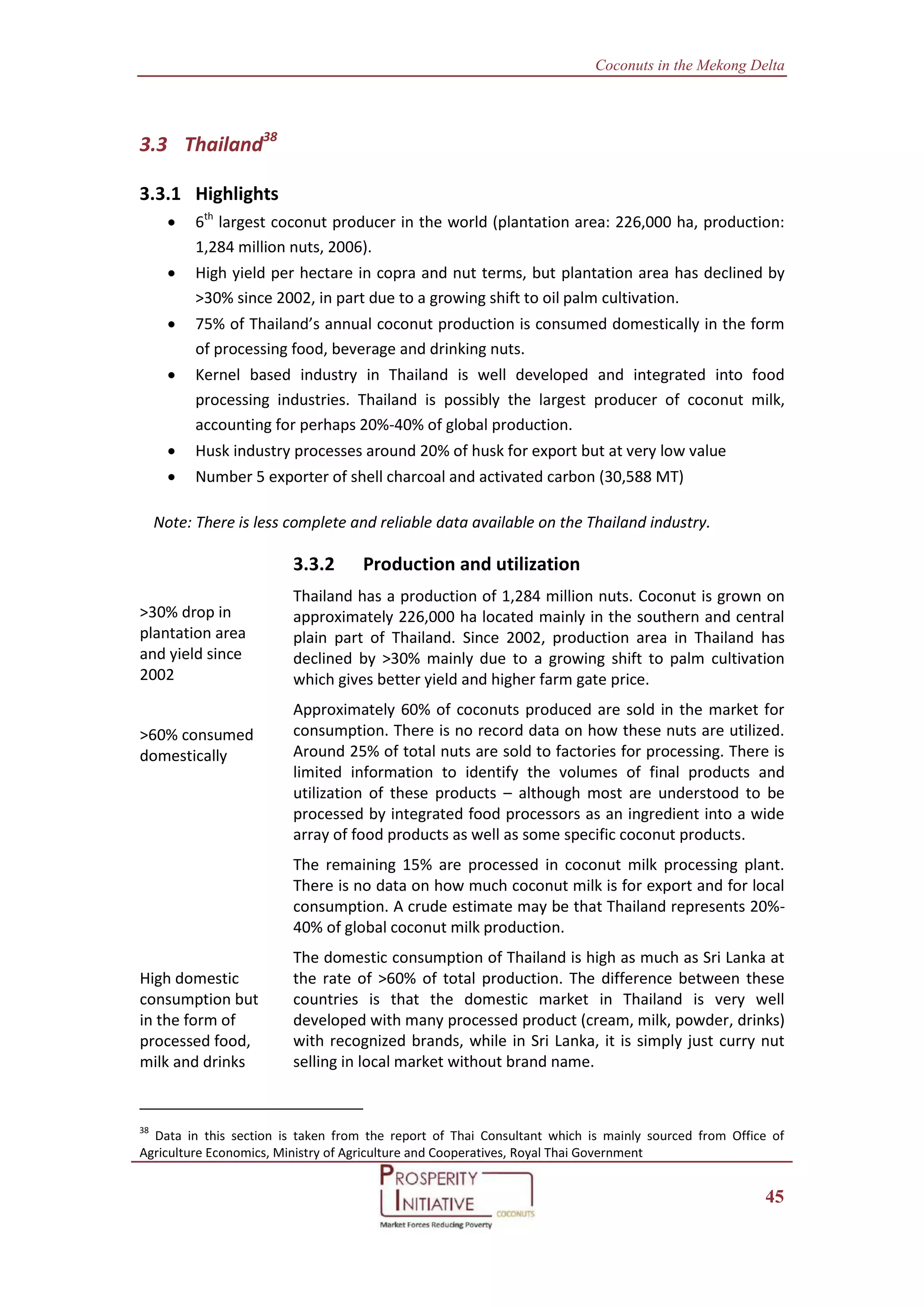 Feasibility study coconut industry | PDF