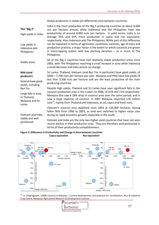 Feasibility study coconut industry | PDF