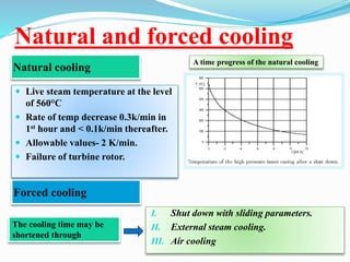 Forced cooling of a supercritical steam turbine after shut down of ...