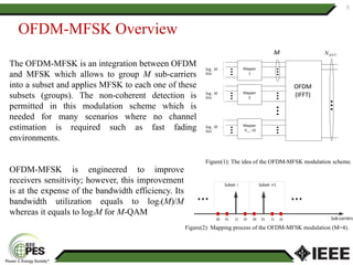 Feasibility Study of OFDM-MFSK Modulation Scheme for Smart Metering ...