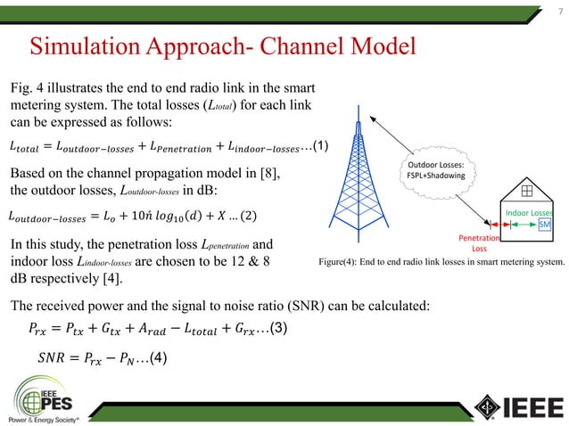 Feasibility Study of OFDM-MFSK Modulation Scheme for Smart Metering ...