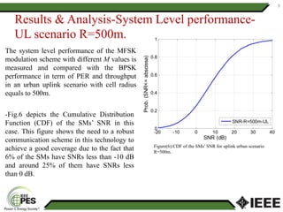 Feasibility Study of OFDM-MFSK Modulation Scheme for Smart Metering ...