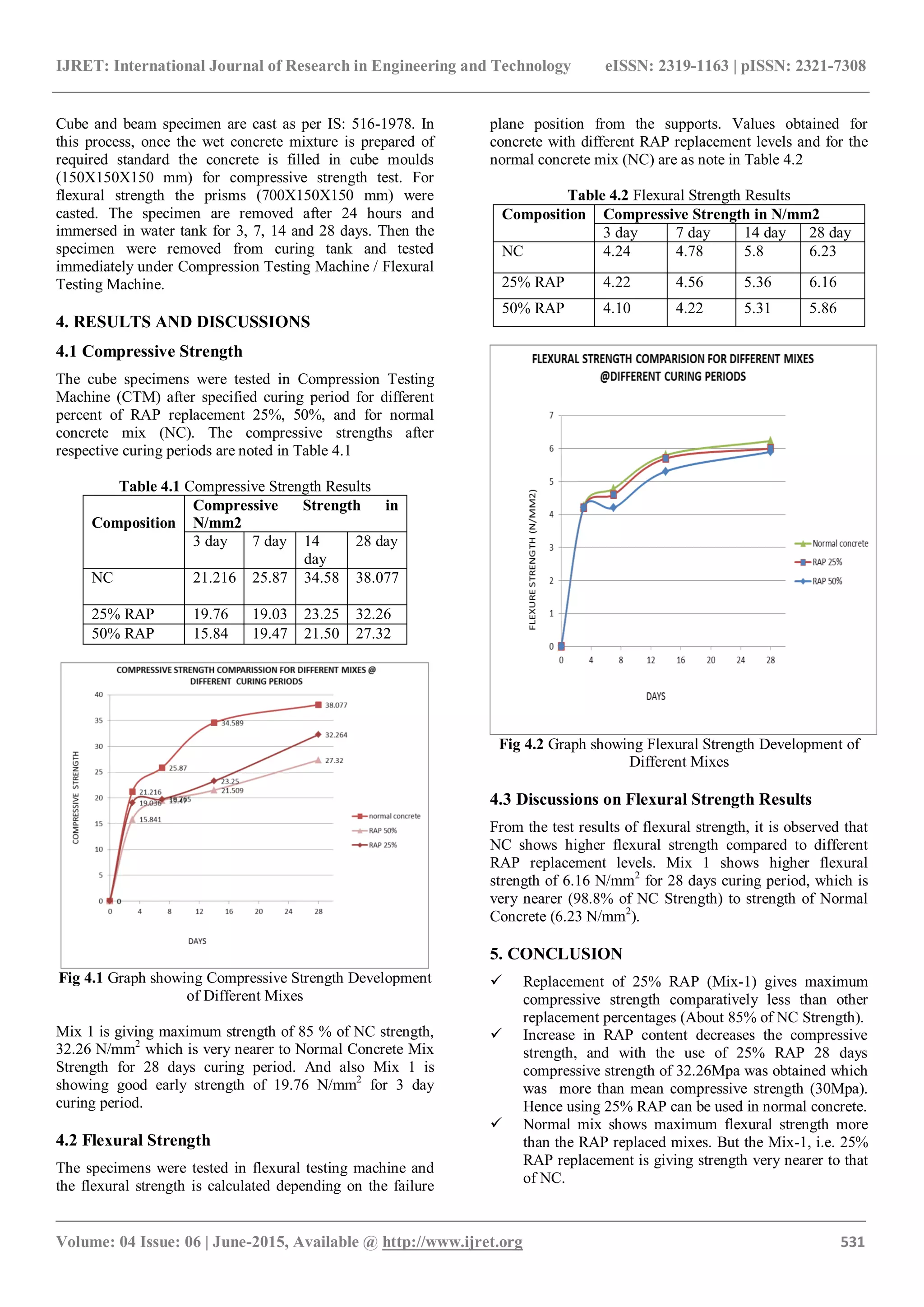 Feasibility study of rap as aggregates in cement concrete | PDF | Civil ...