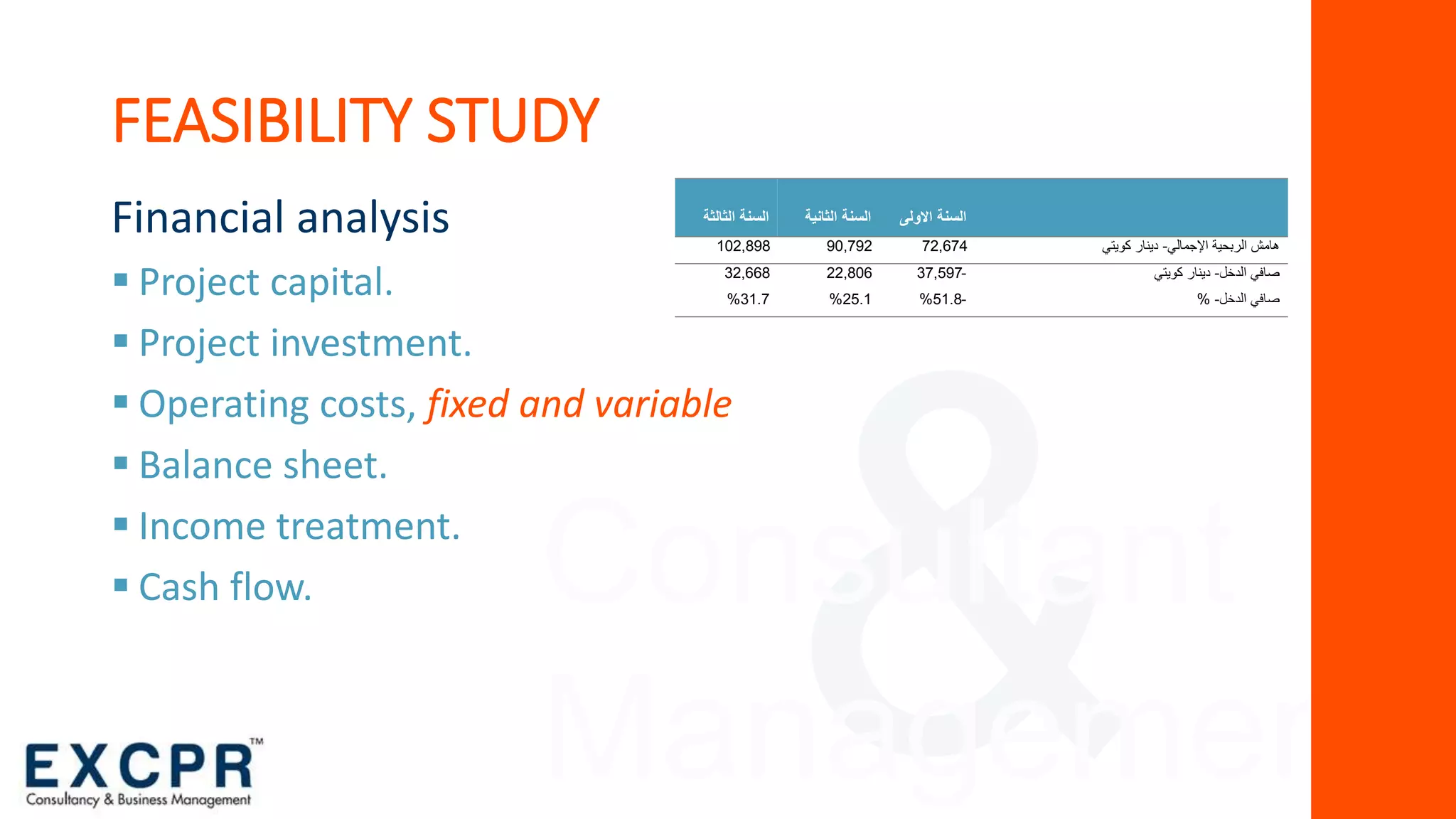 Feasibility study presentation | PPTX