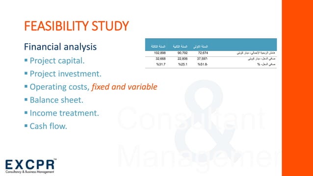 Feasibility study presentation | PPTX