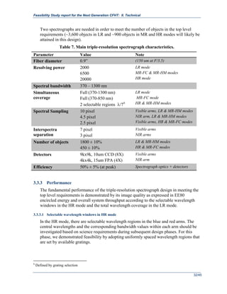 Feasibility report | PDF