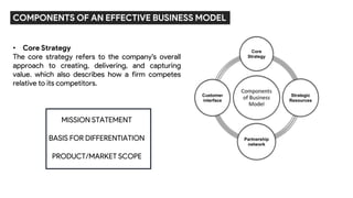 Feasible Five_chap6_business model.pdf