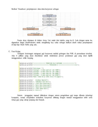 Pendataan Perhitungan Gaji Karyawan Suatu Perusahaan dengan Menggunakan ...
