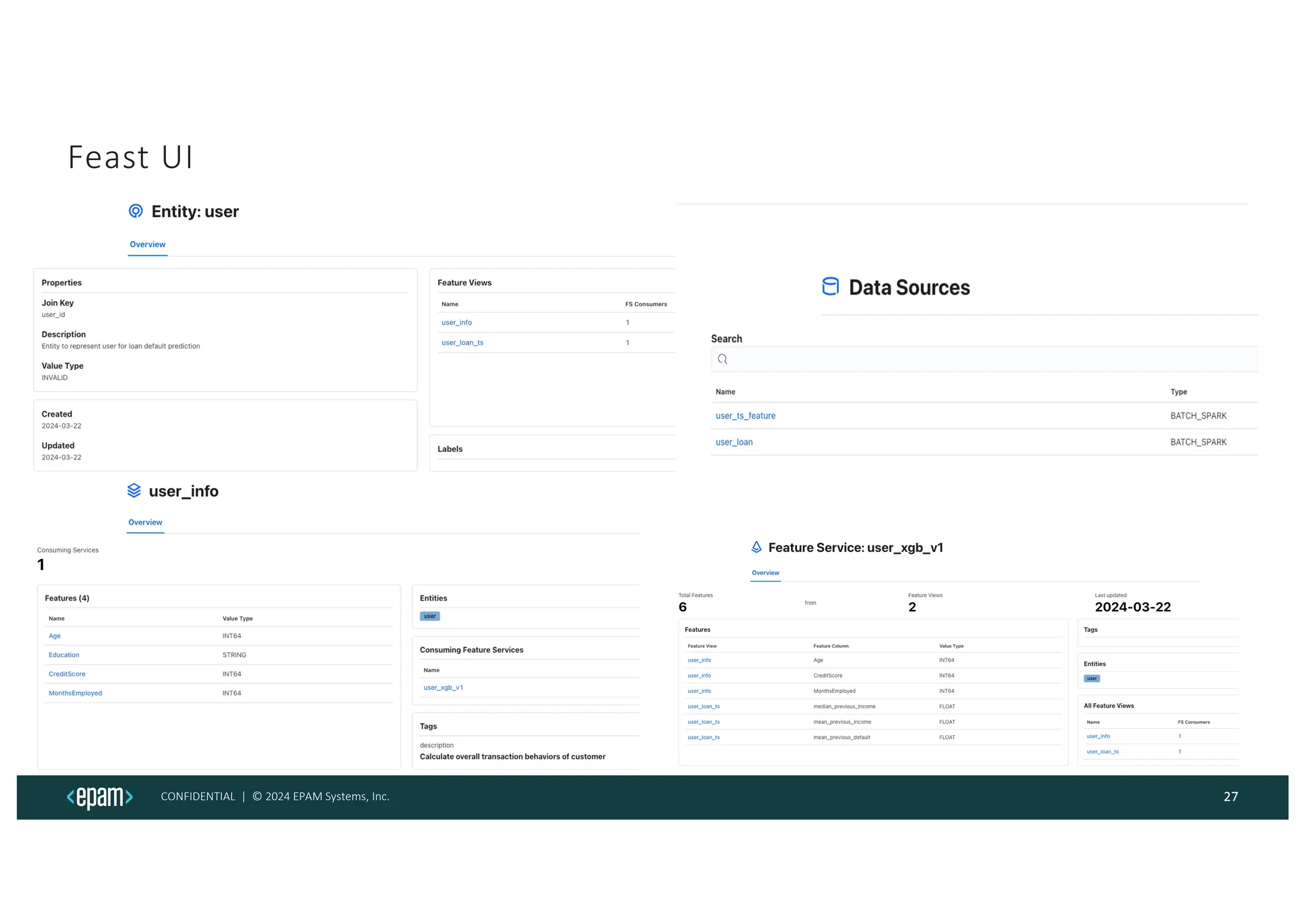 Feast Feature Store - An In-depth Overview Experimentation and Application in Tabular data.pdf