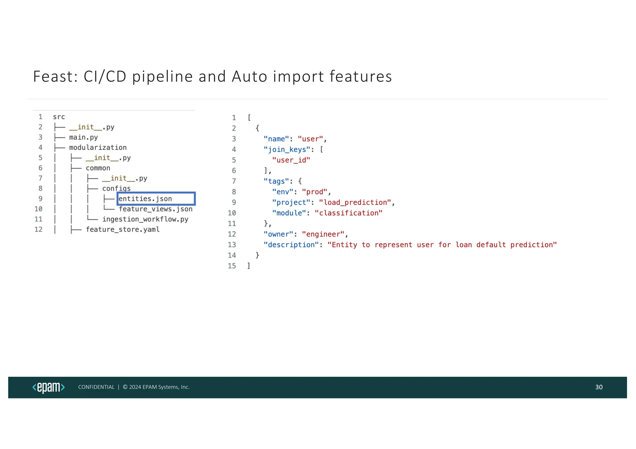 Feast Feature Store - An In-depth Overview Experimentation and Application in Tabular data.pdf