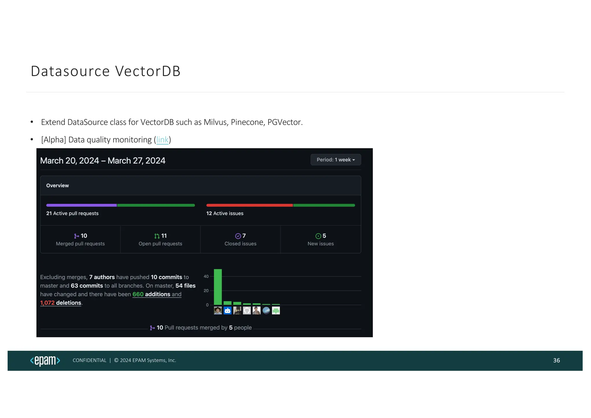 Feast Feature Store - An In-depth Overview Experimentation and Application in Tabular data.pdf